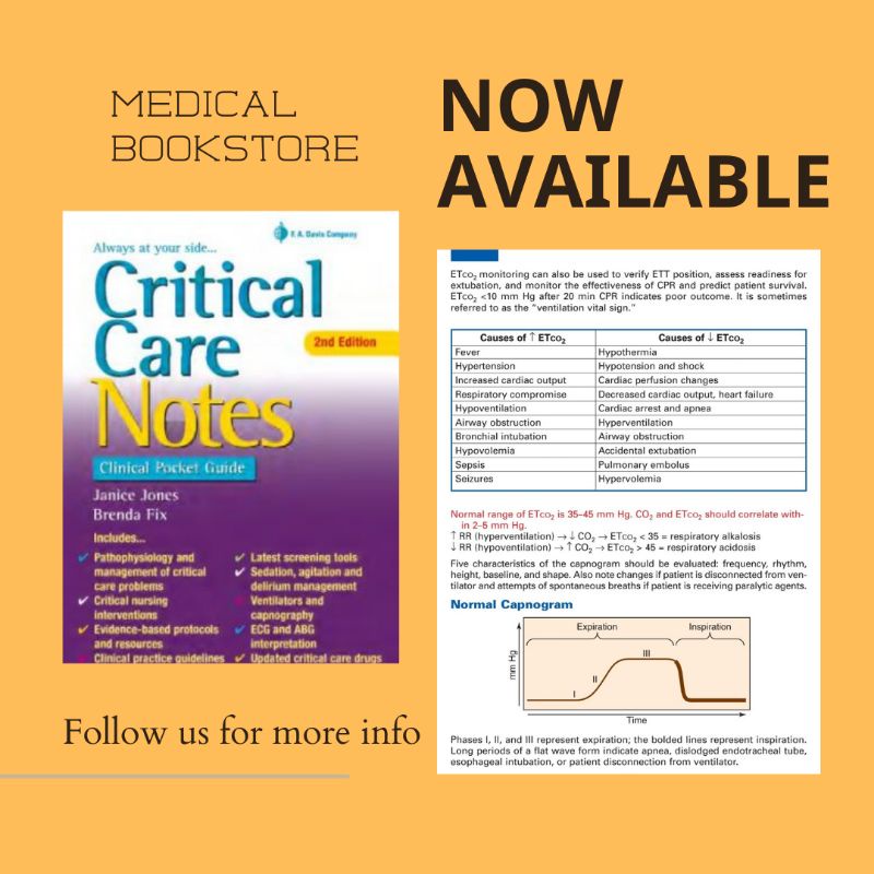 Critical Care Notes: Clinical Pocket Guide | Shopee Philippines