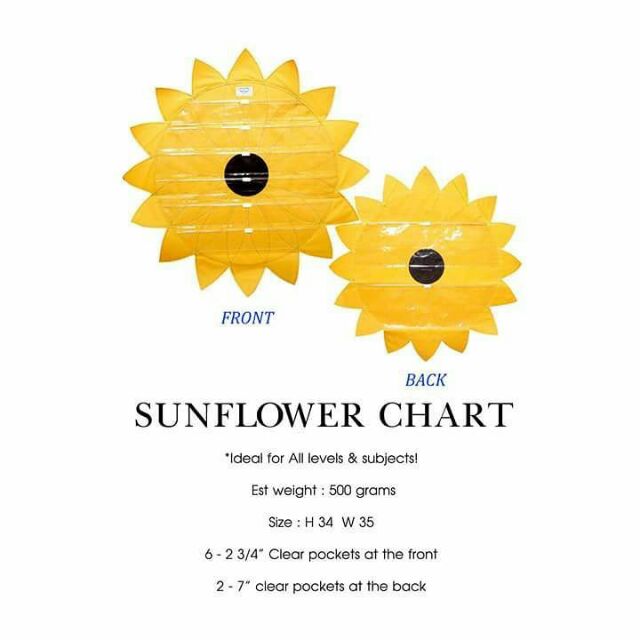 SUNFLOWER POCKET CHART BY CHARTS UNLIMITED | Shopee Philippines