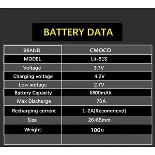 Legit CMOCO 26650 Lithium Battery 6800mah 70A For Rechargeable Battery ...