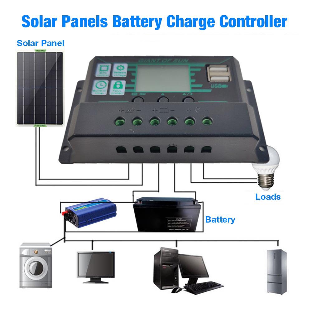 【janny】12V/24V MPPT/PWM 2-in-1 Solar Charge Controller Solar Panel Battery Intelligent Regulator ...
