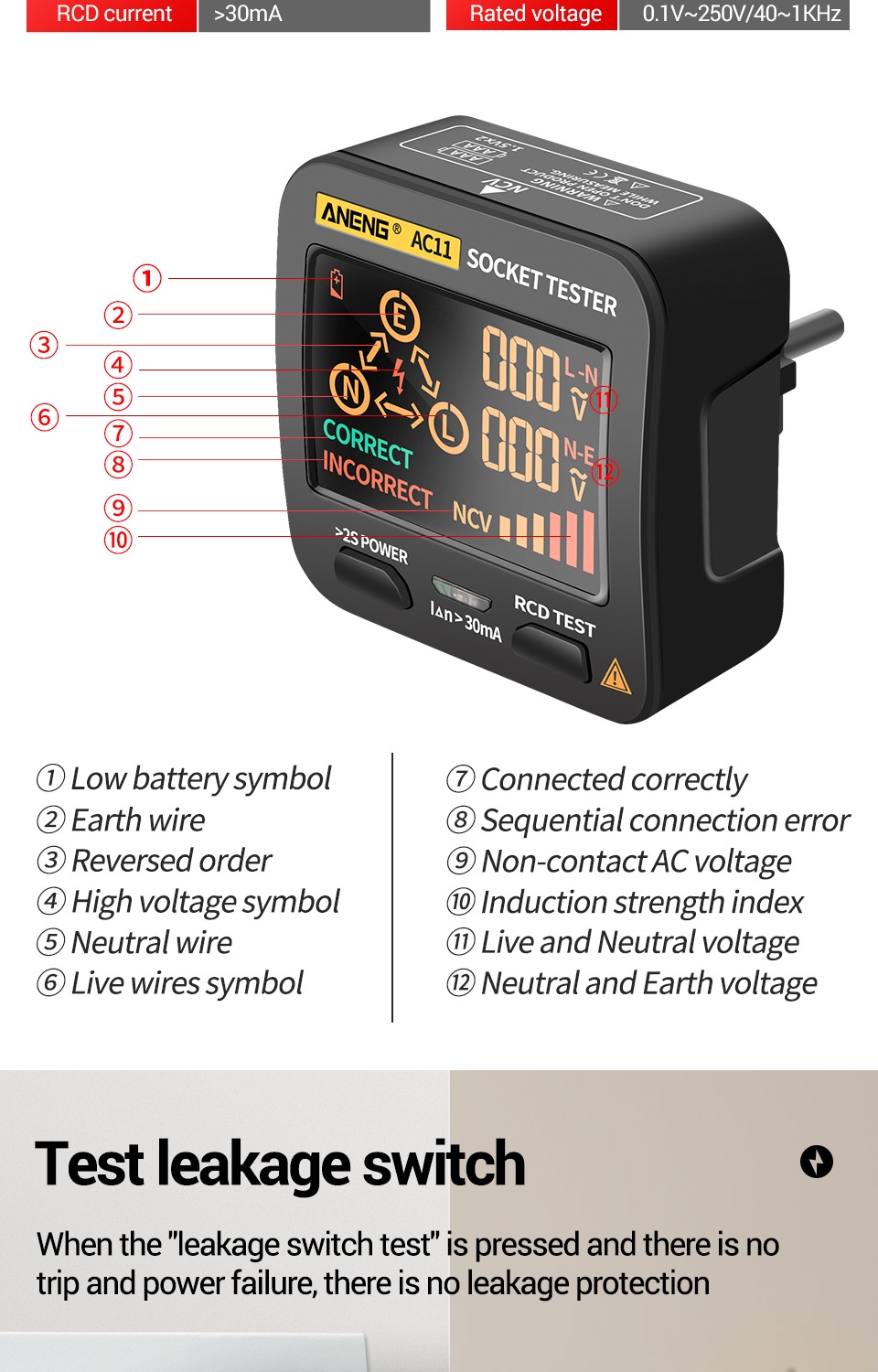 AC11 Digital Smart Socket Tester Voltage Test Socket Detector US/UK/EU ...
