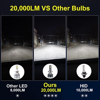 Xstorm Super Bright 25000lm Car Headlight H7 Led Canbus H4 H1 H8 H11 H3 Hb3 9005 Hb4 9006 Auto ...