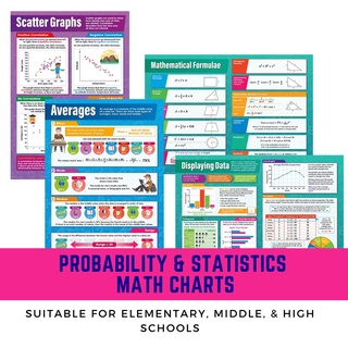 PROBABILITY & STATISTICS MATH POSTERS CHARTS,A4 SIZE LAMINATED | Shopee ...