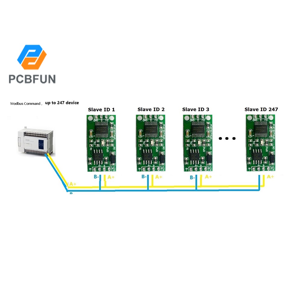 Pcbfun Rs485 Ttl Ds18B20 Temperature Sensor Module Programmable Remote Control Plc Rtu Serial ...