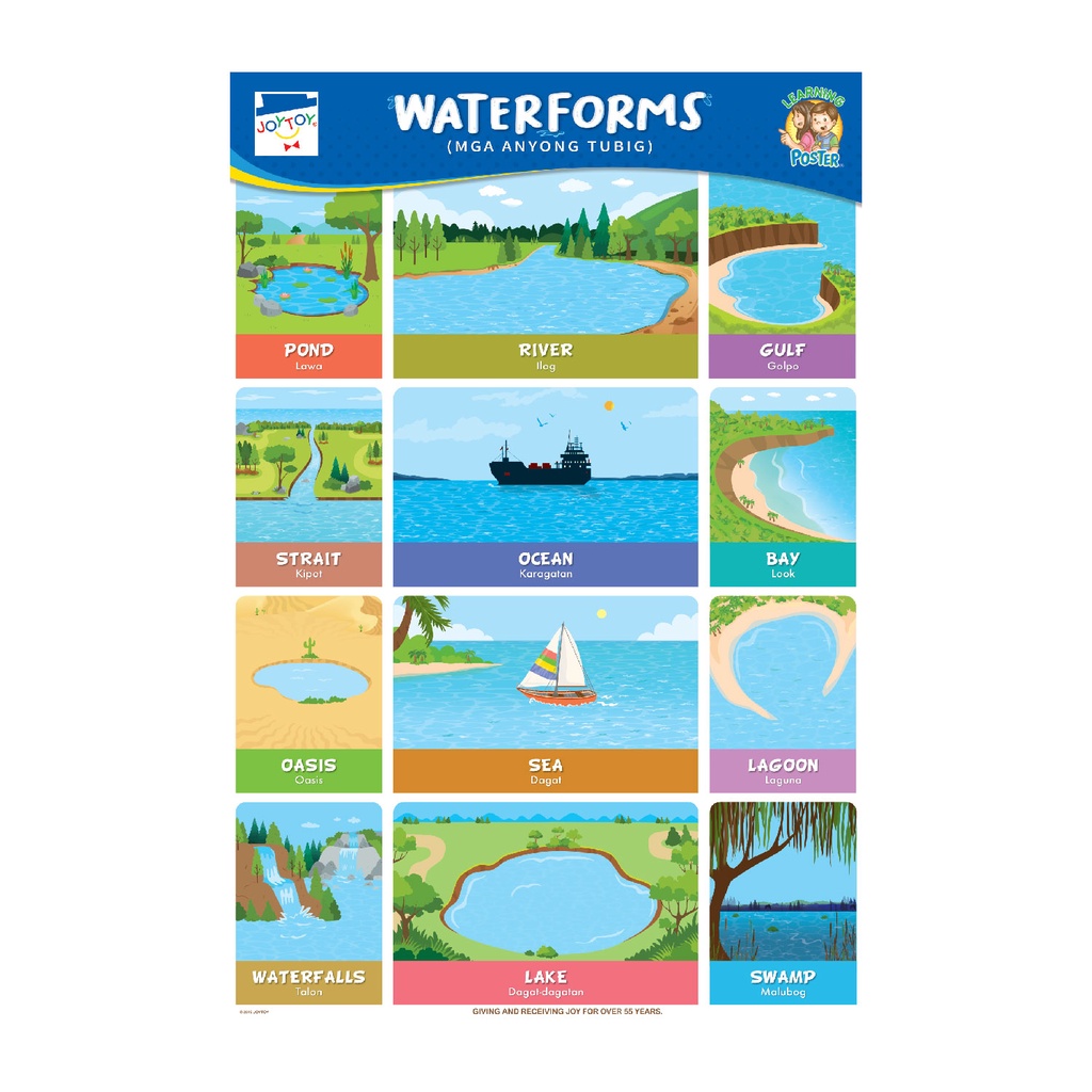 JOYTOY Waterforms Educational Poster | Shopee Philippines