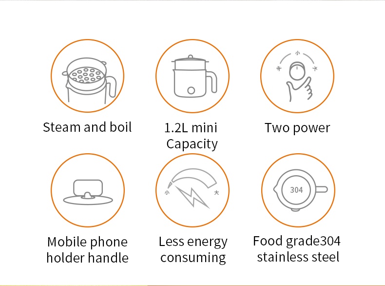 GAABOR x JOYOUNG Multi Rice Cooker Non-Stick Mini Electric Pot Pan Line ...