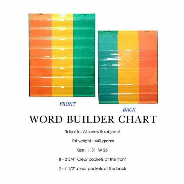 WORD BUILDER POCKET CHART BY CHARTS UNLIMITED | Shopee Philippines