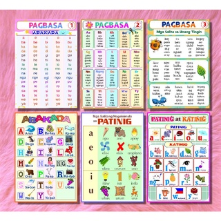 Laminated A4 size Pagbasa Chart, katinig, patinig, abakada, panimulang ...