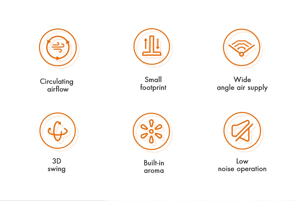 Gaabor Compact Electric Desk Fan Low Noise 3D Swing | Shopee Philippines