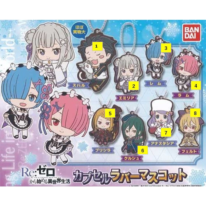 Re:Zero Rubber Mascot Keychain from Japan | Shopee Philippines