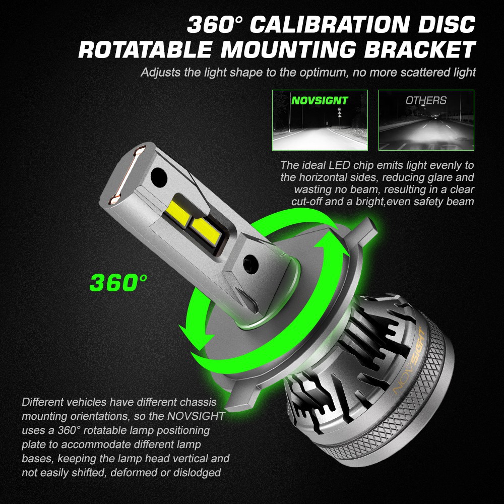 Novsight Extremely Bright 120W 22000LM A Pair NEW N37 Car LED Headlight ...