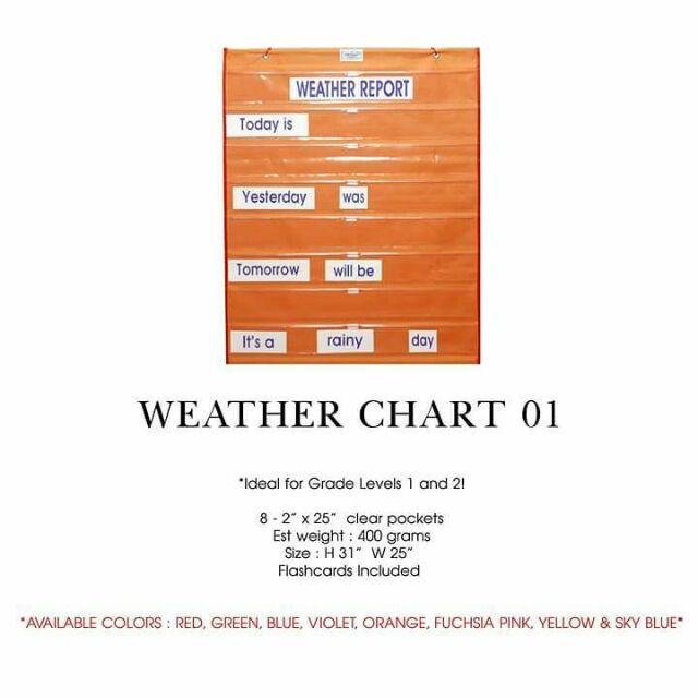 WEATHER CHART 01 BY CHARTS UNLIMITED | Shopee Philippines