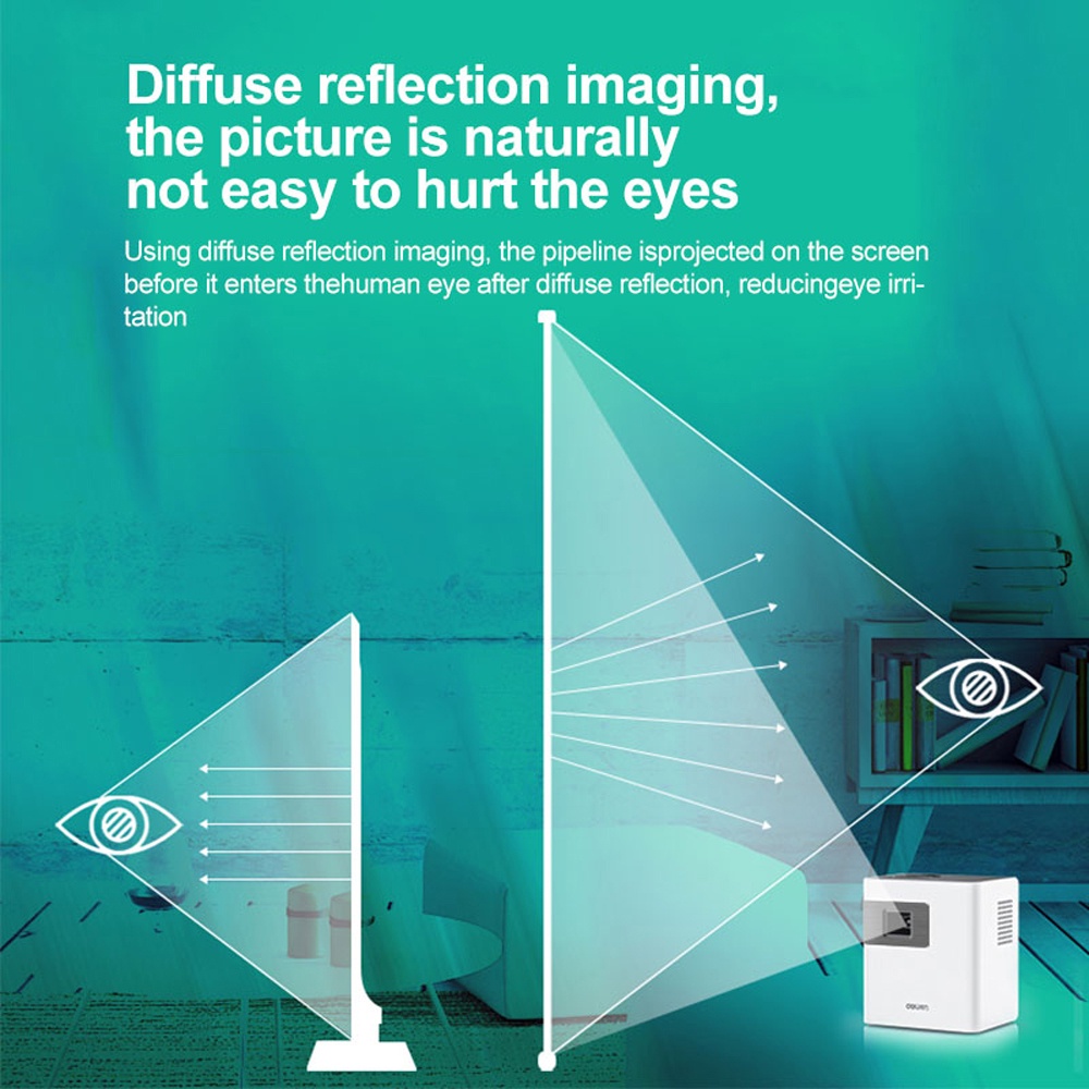 Deli 4K Portable Projector Screen Home Folding Soft Screen Projector TV ...