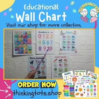 Educational Preschool Kinder Poster Wall Chart Toddlers Learning School ...