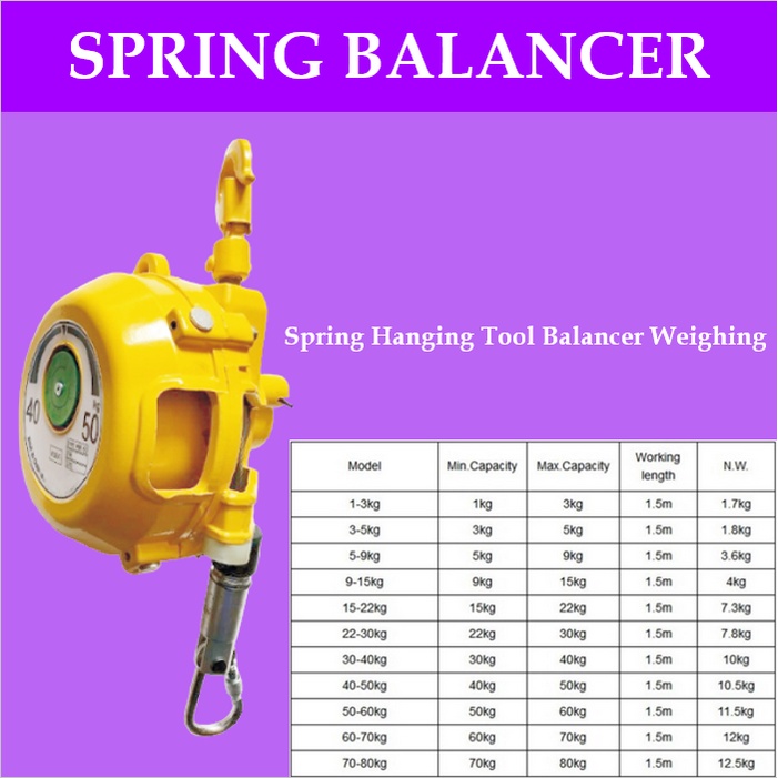 Mago 15-50KG Spring Balancer Industrial Use Spring Hang Tool Balancer ...