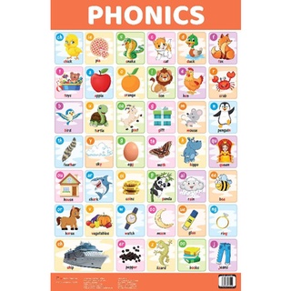Phonics Chart A4 size ( laminated) | Shopee Philippines