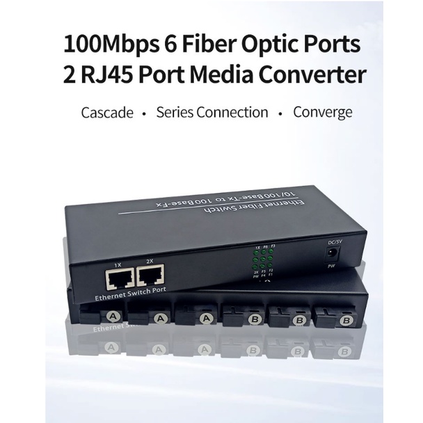 Fiber Optical Transceiver Single Mode 10/100M 20KM Ethernet Fiber ...