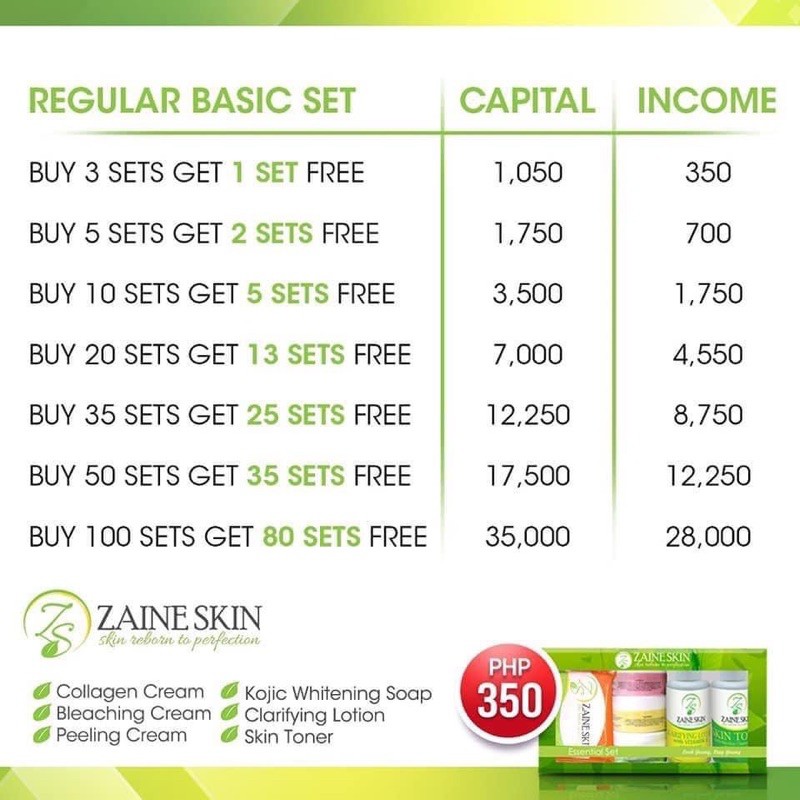 Zaine Skin Basic Essential set (min.4-260 each) | Shopee Philippines