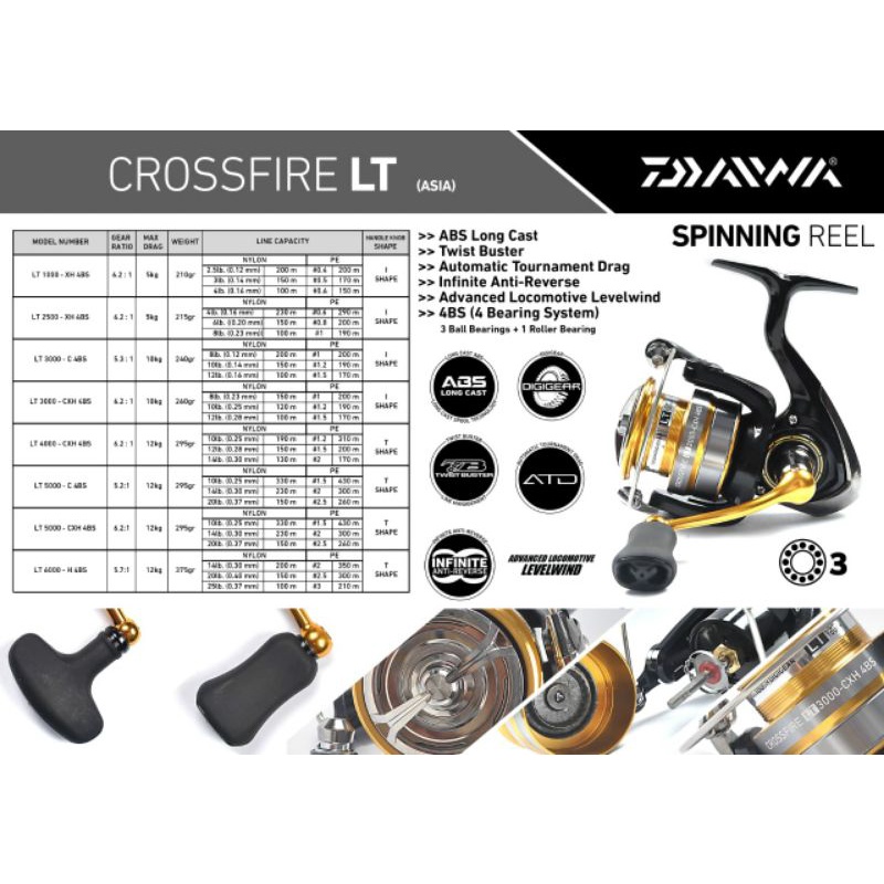 Daiwa CROSSFIRE LT 4BS, 1000XH, 2500XH, 3000C, 3000 CXH | Shopee Philippines