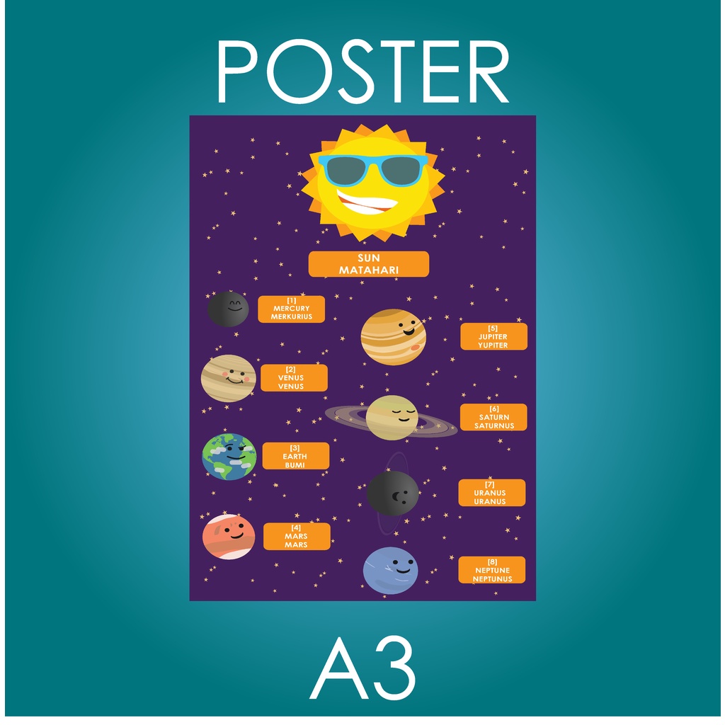 Our Solar System Poster in English and Indonesian, size A3 | Shopee ...