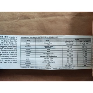 Agrimek (Abamectin) Insecticide / Insect Control - Syngenta | Shopee ...