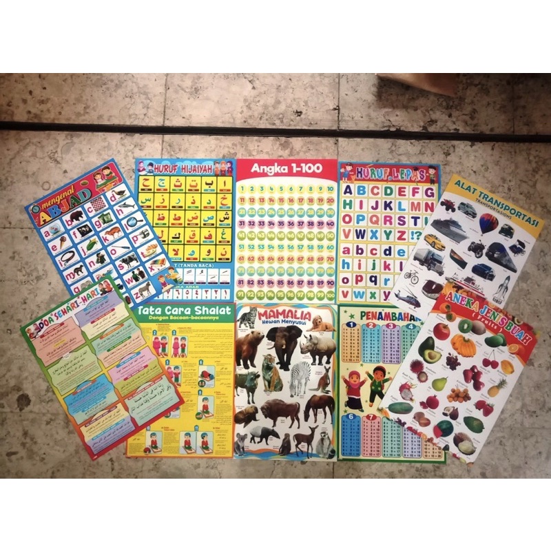 Abc Education POSTER Package Contents 12 Pcs / ABJAD Letters Green ...