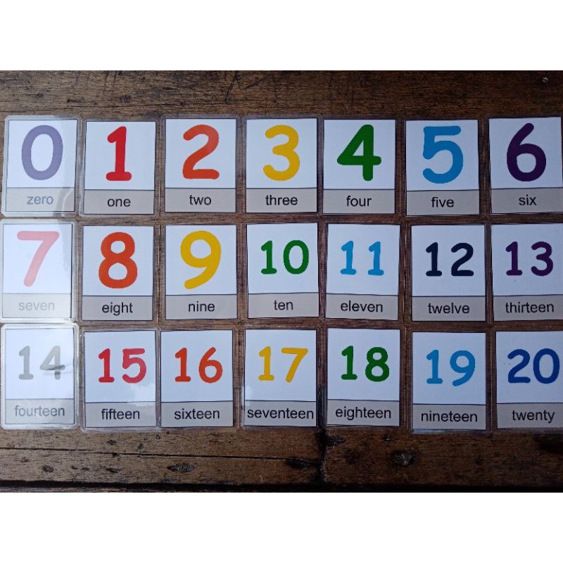 Laminated Number Flashcards 0-20 | Shopee Philippines