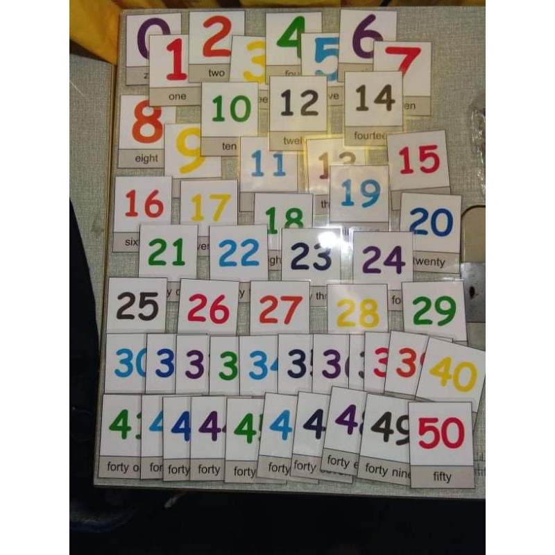 Number Flashcards 0-50 / Teaching materials / Learning materials ...