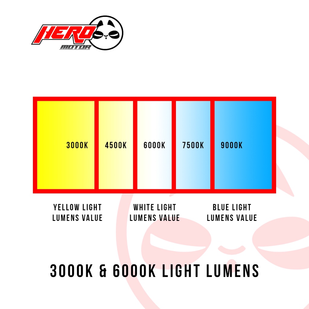 Firefly Brand Mini Driving Light V6 High and Low Beam White and Yellow ...