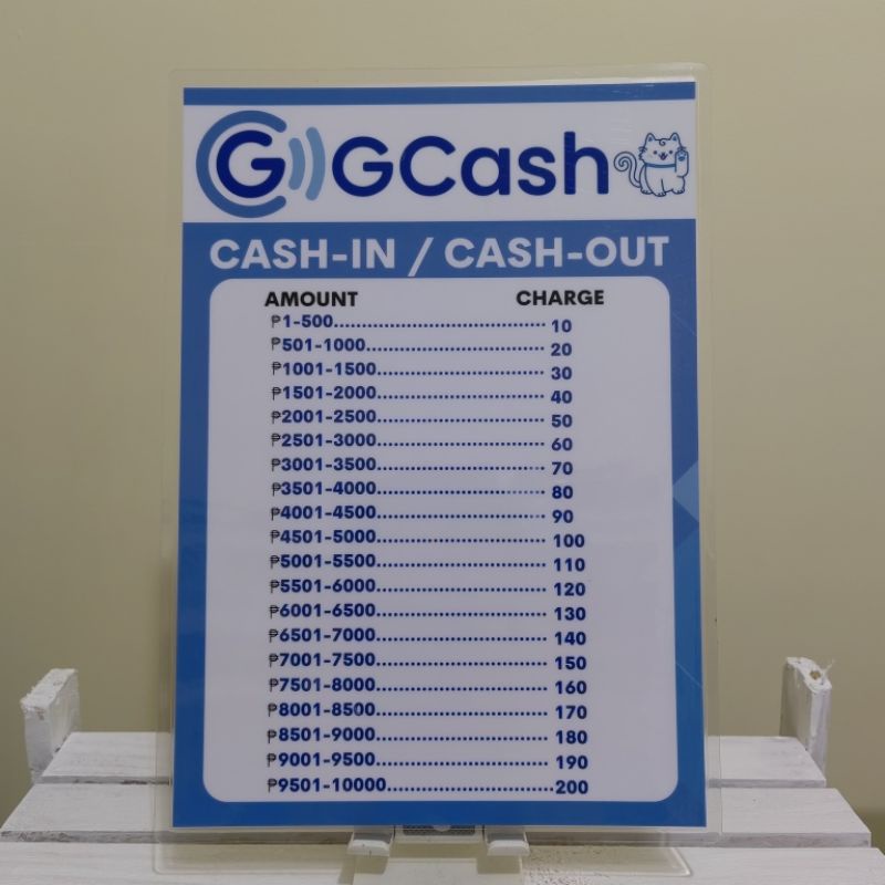 Gcash Rates Or Charges Laminated Shopee Philippines