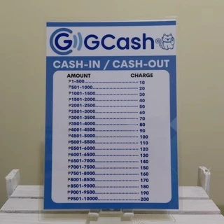 Shop gcash rates for Sale on Shopee Philippines
