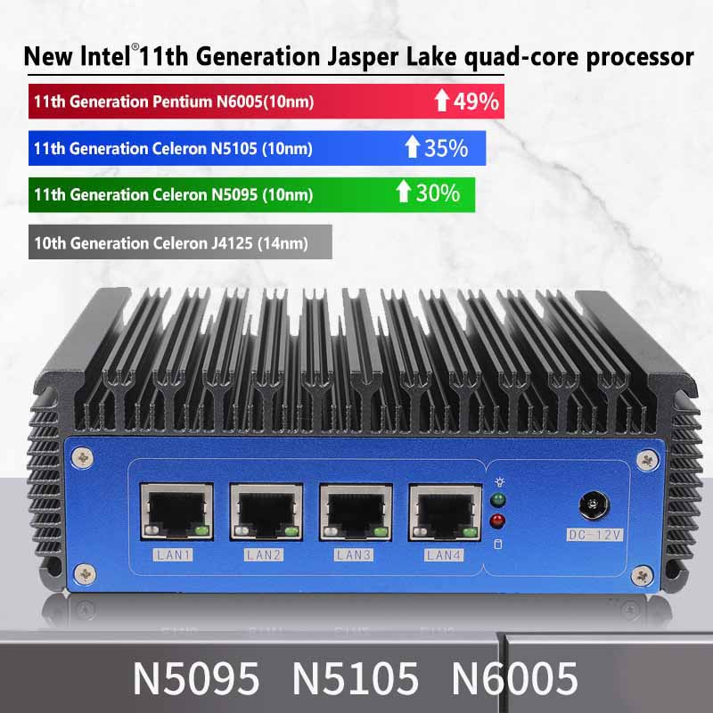 Intel Celeron J4125 N5105 N5095 2.5G pfSense Router 11th Intel CPU 4 ...