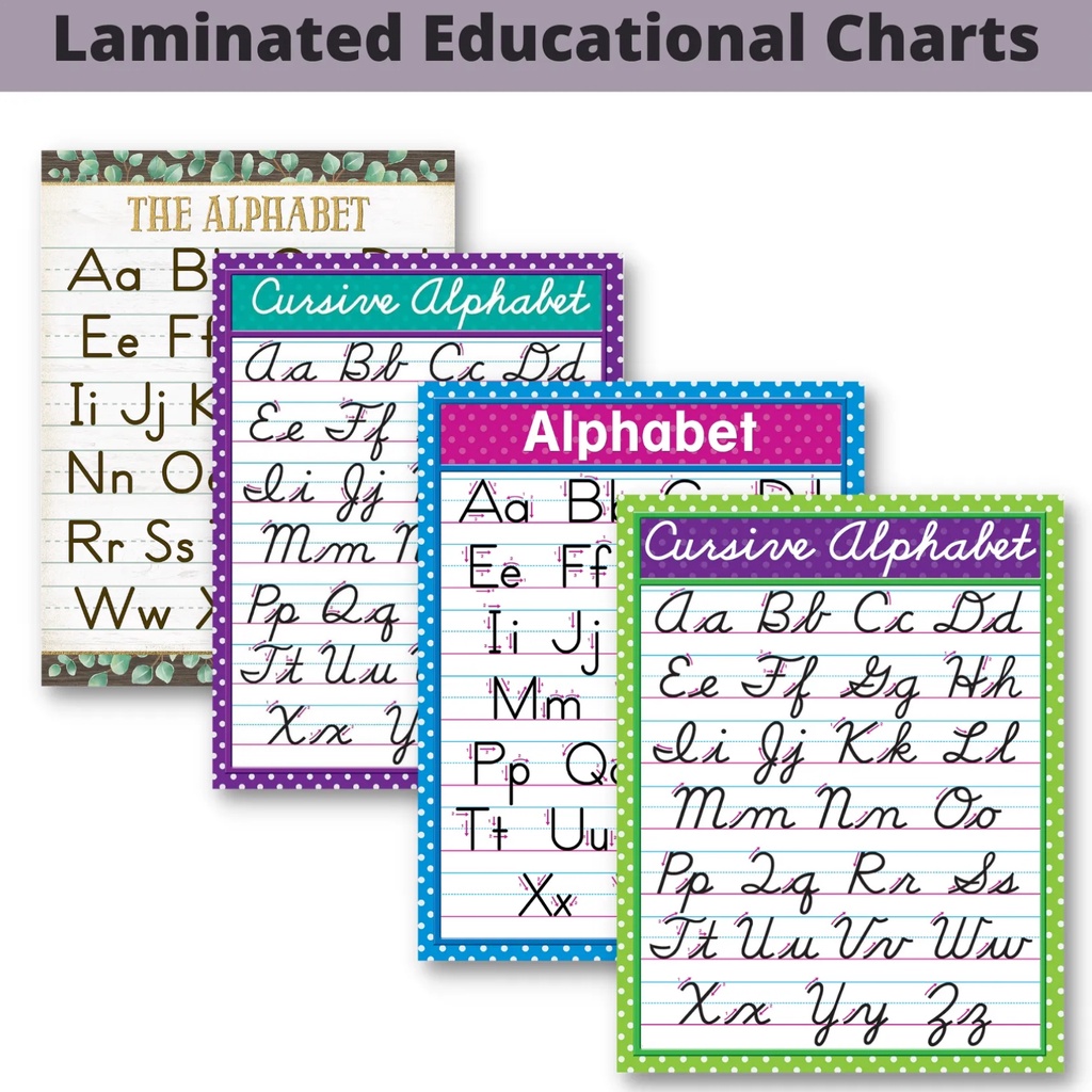 Laminated Cursive Charts, Manuscript Charts for Kids and Learners ...