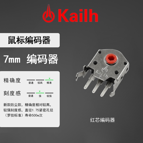 2Pcs Original Kailh TTC Rotary Mouse Scroll Wheel Encoder 5 Millions ...