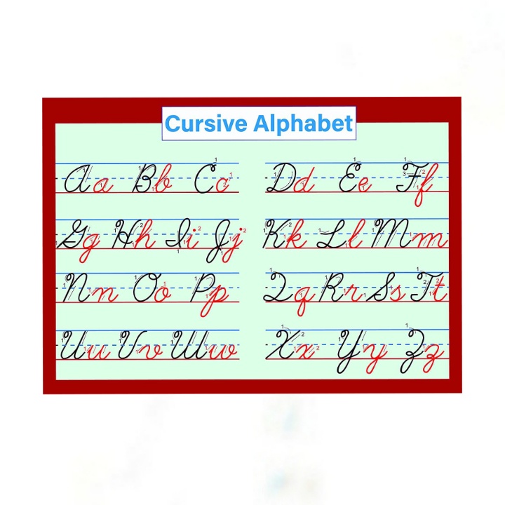Laminated Cursive & Manuscript Alphabet Charts for Kids, Learners and ...