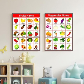 LAMINATED Fruits & Vegetables Chart | A4 Size | Educational Wall Chart ...
