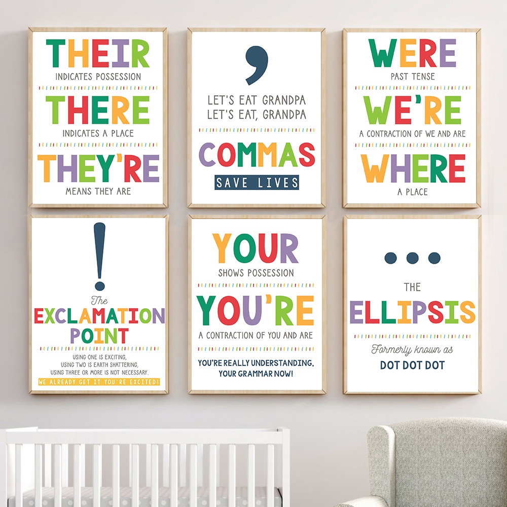 English Grammar Punctuation Educational Poster Print Canvas Painting ...