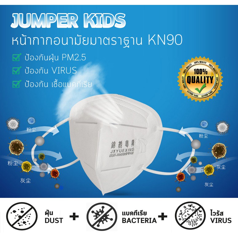 KN90 Mask (10pcs/Pack) | Shopee Philippines