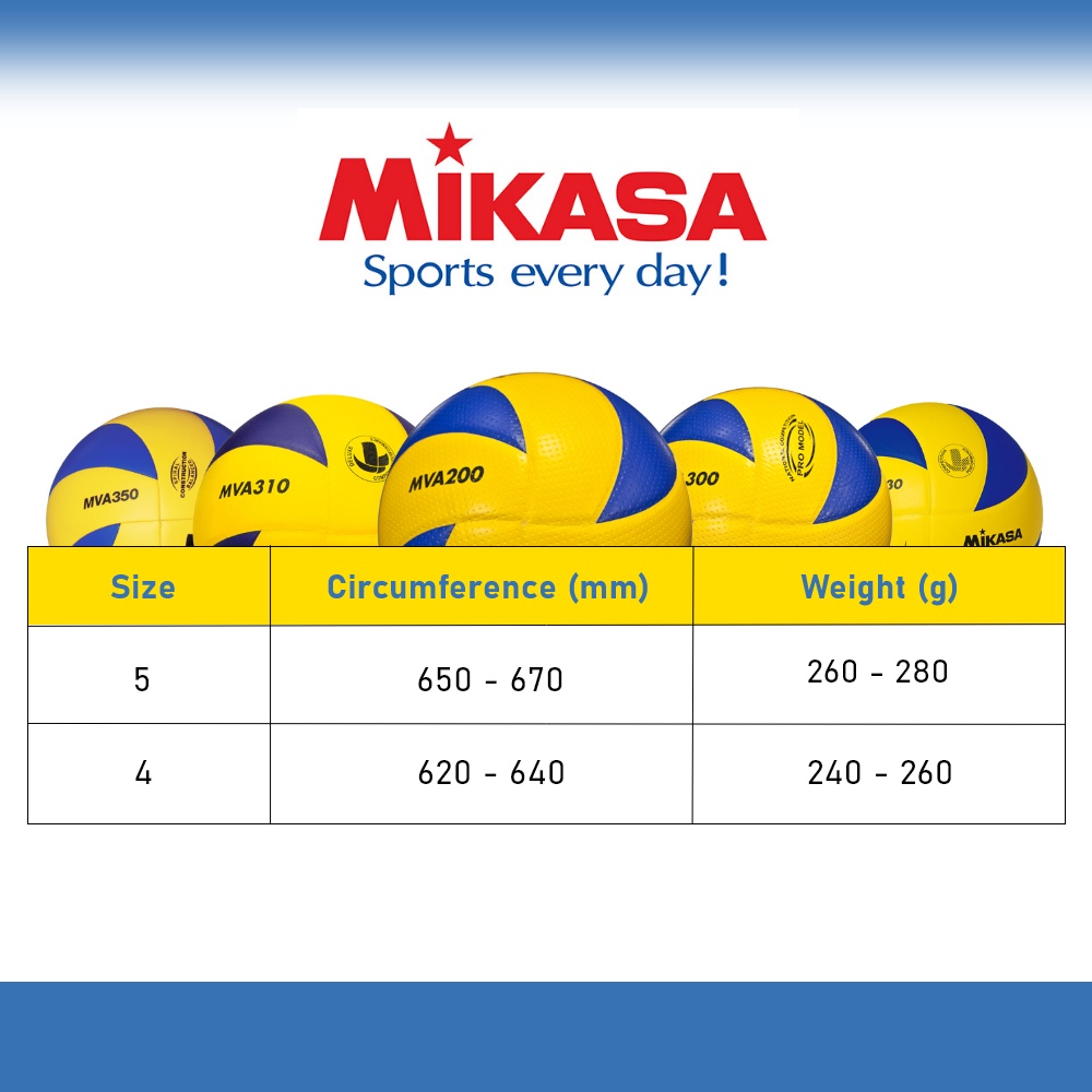 Mikasa V300W VW Series Volleyball Size 5 Indoor with Super Composite ...