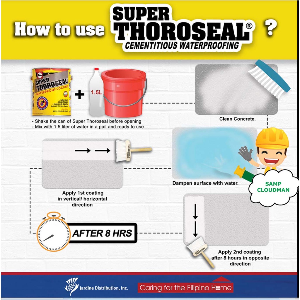 Super Thoroseal Waterproof Coating Gallon Size 4 Liters Gray or White ...