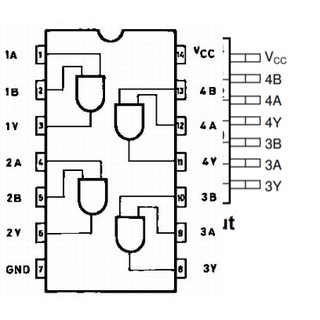 74HC08 7408 Quad 2-Input AND logic gate IC Original SN74HC08 AND IC ...