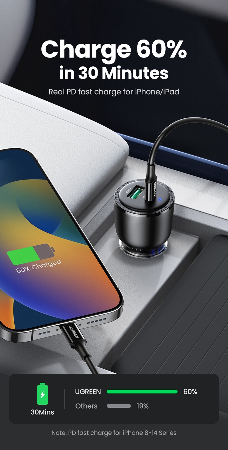 Ugreen 63W Dual Ports Fast Charging 18W 36W PD QC Car Charger for Samsung PPS iPhone 14 Pro Max ...