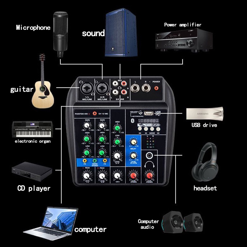 MX MALL PB-MX4 4 Channel Mixer W/Bluetooth / USB / MP3 Playback , Cellphone , Computer, Car ...