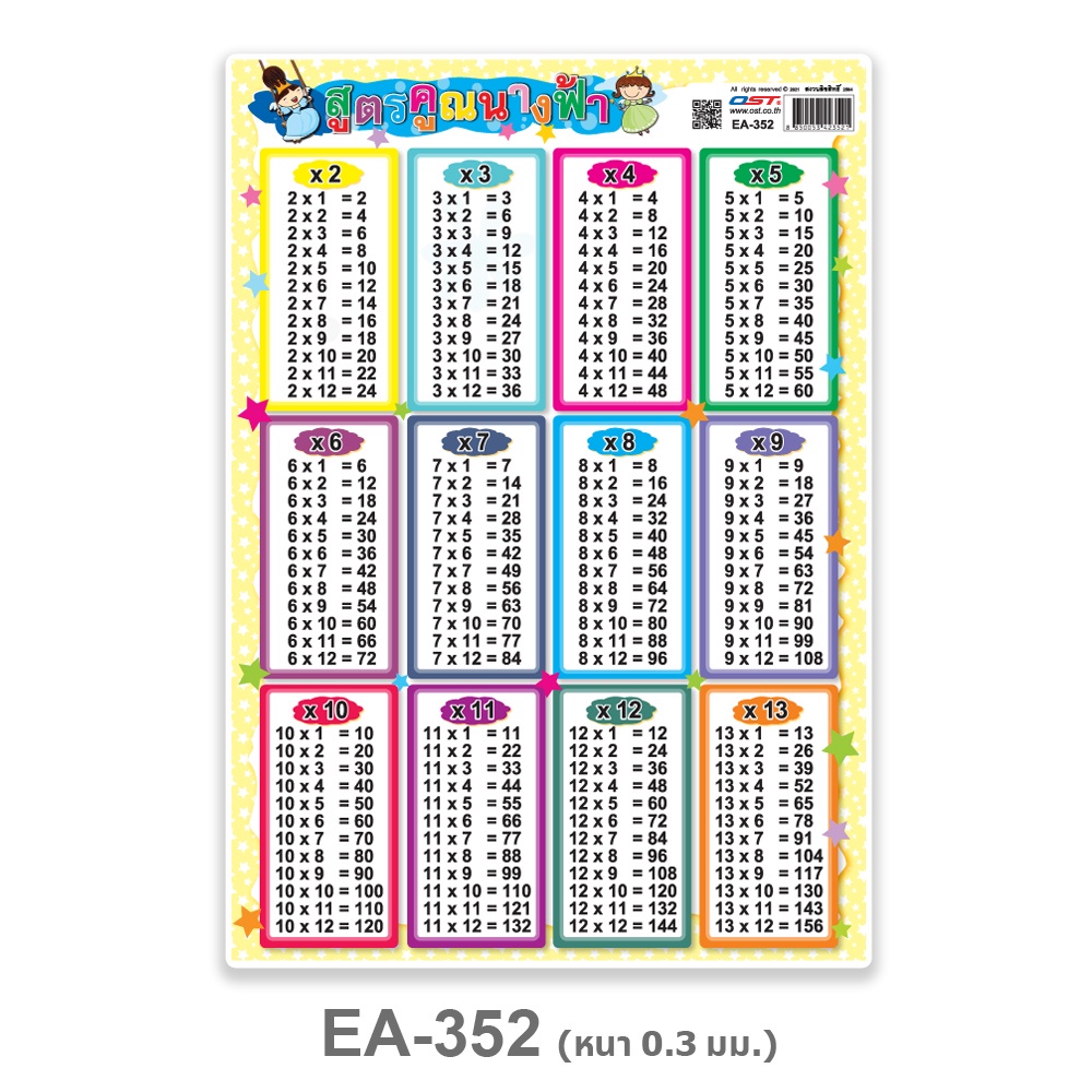 Pp Poster A4 Multiplication Table 2-13 EA-352 | Shopee Philippines