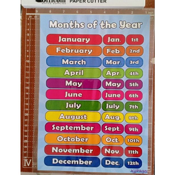 MONTHS OF THE YEAR,MGA BUWAN NG TAON(Back to Back Print laminated ...