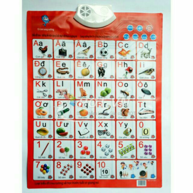 2-sided Electronic Alphabet Learning Board For Children | Shopee ...