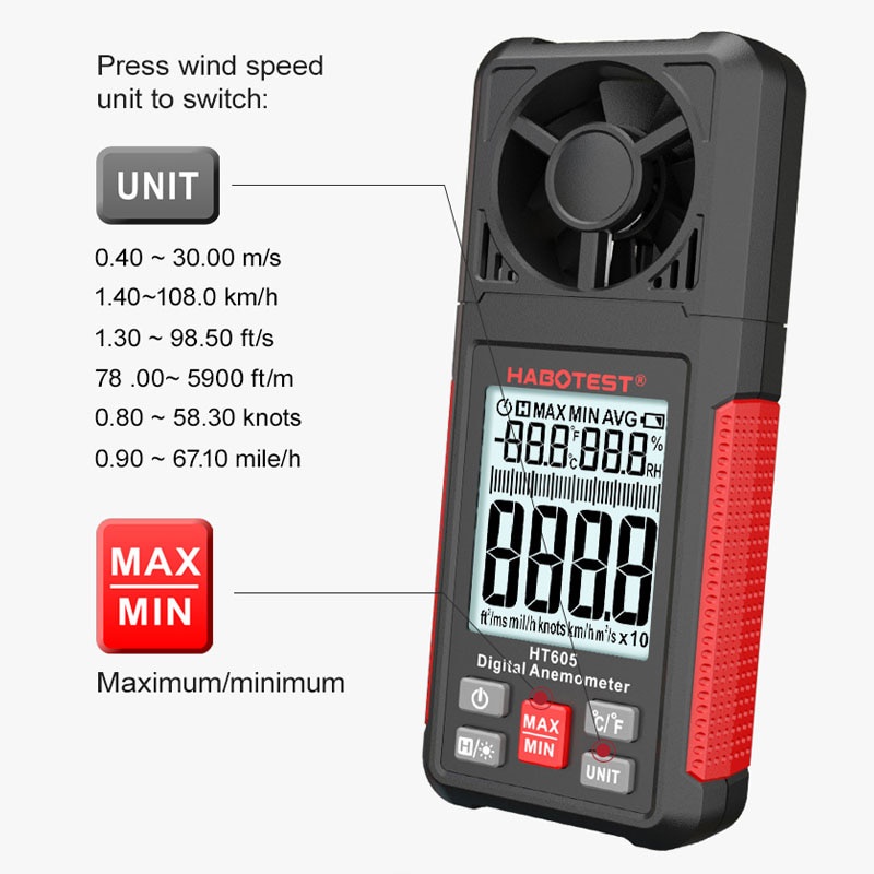 Digital Anemometer Waterproof Wind Speed Gauge Meter Measures Wind ...
