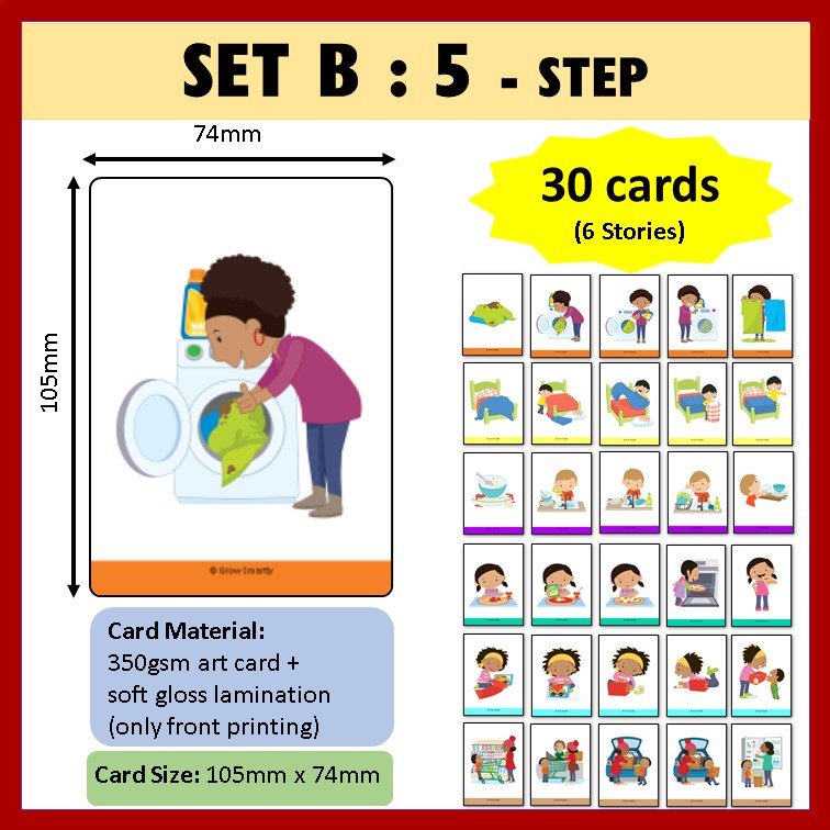 GROWSMARTLY Sequencing Cards Speech Therapy Activity Speech Delay ...