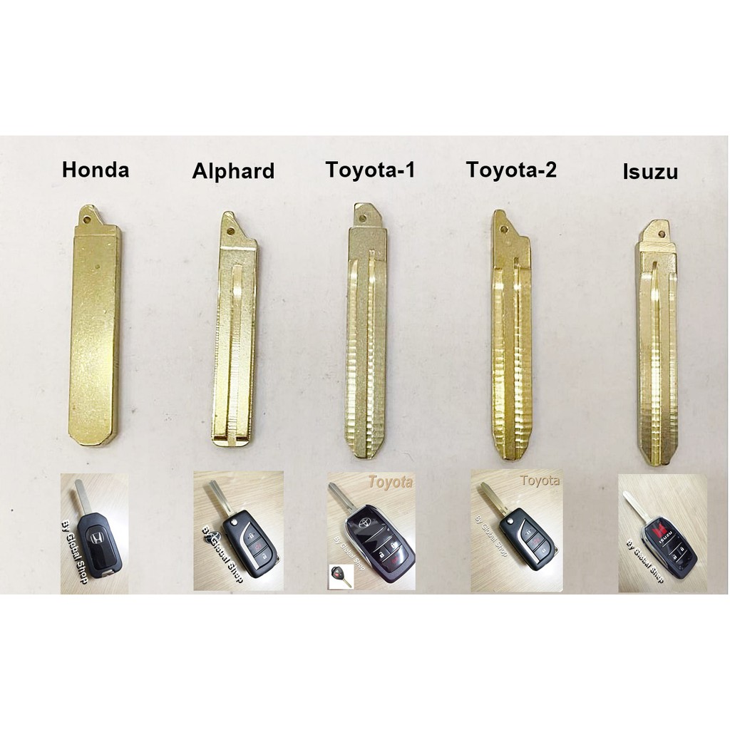 Folding Key Lever For Key With A Flower Lock Pin | Shopee Philippines