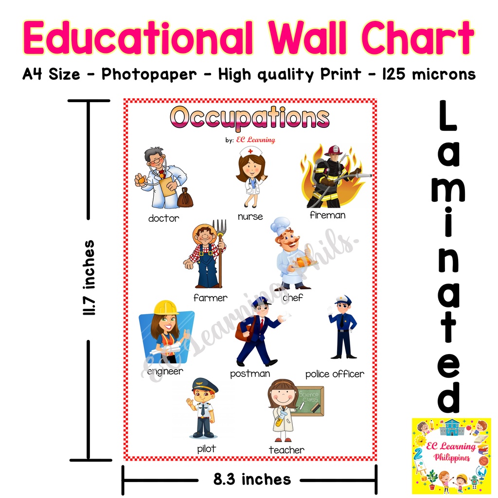 A4 OCCUPATIONS Laminated Educational Wall chart for kids | Shopee ...